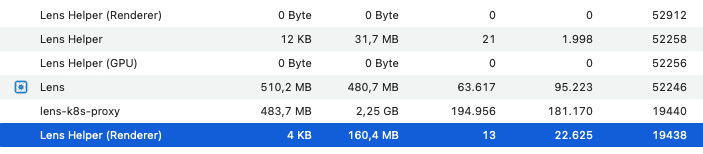 Releases page takes really long to load and downloads 2 GB data just to show the list · Issue ...