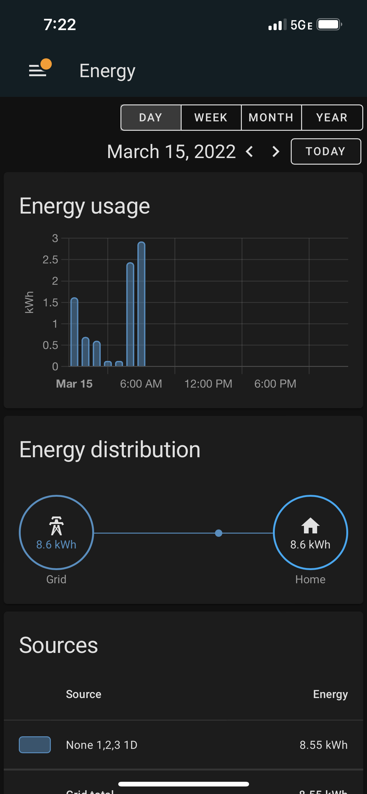 Sensor data not the same when viewed in energy dashboard · Issue #112 ...