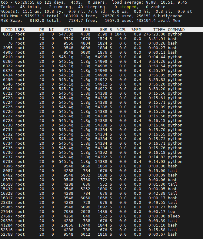 Process stuck when I train yolov5m and yolov5l · Issue #6818 ...