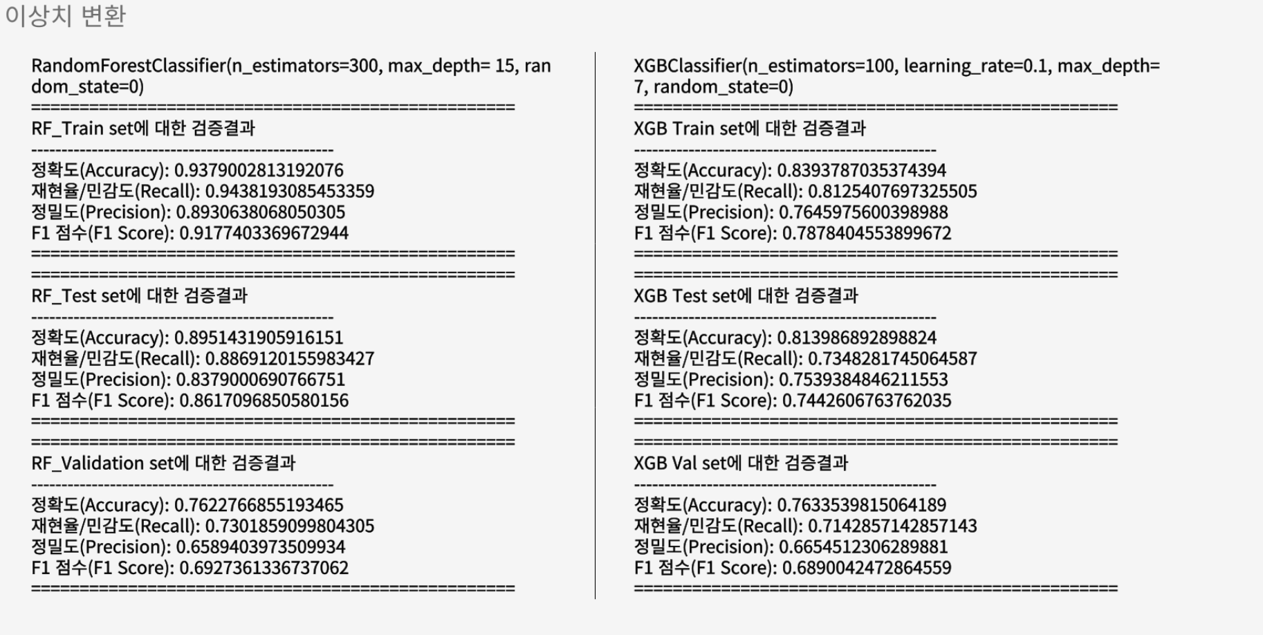 GitHub - sunsun512/Body_Signal_of_Smoking: Data Analysis, 시각화, Machine Learning