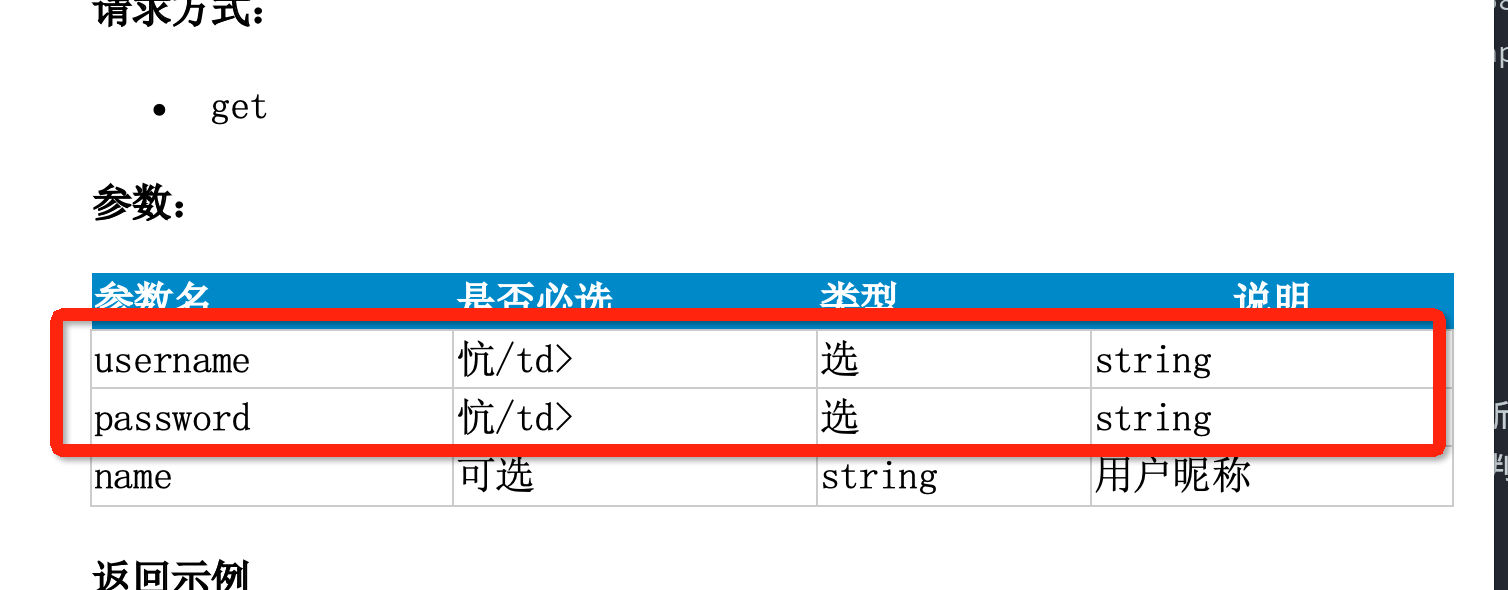 自动生成API文档,点击为空 · Issue #373 · star7th/showdoc · GitHub