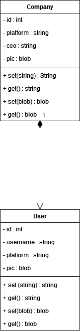 GitHub - Perfectcopy86/TP2DPBO2023