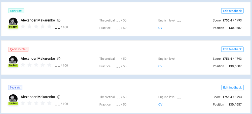Types of Interviews status for Technical Screening · Issue #1869 · rolling-scopes/rsschool-app ...