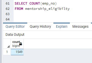 GitHub - wtrowlan/Pewlett-Hackard-Analysis