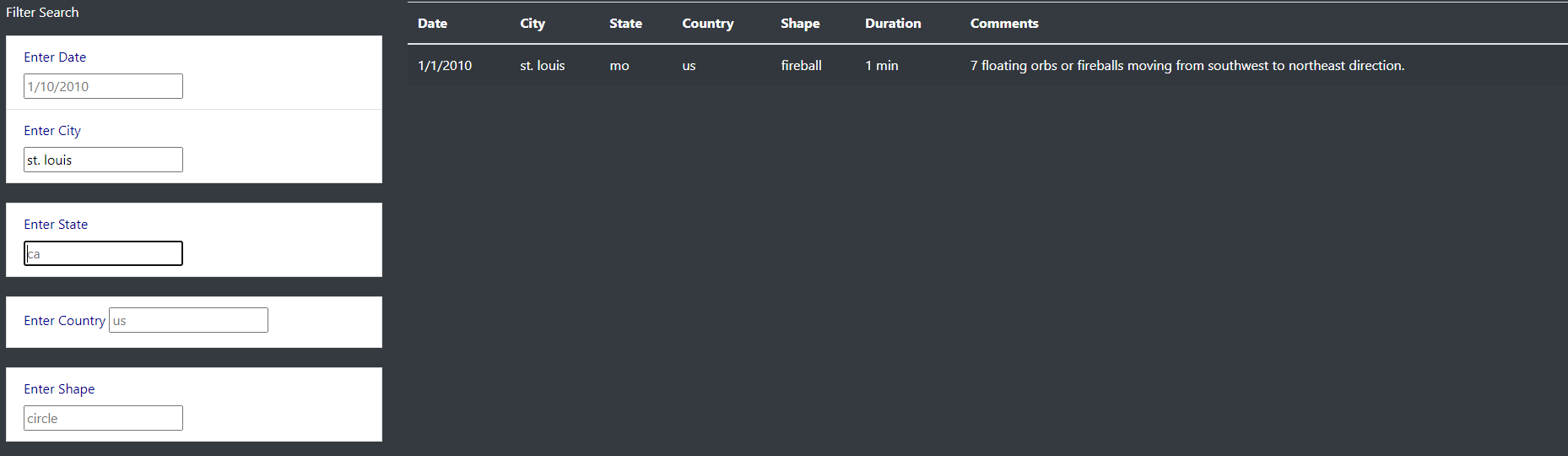 Github Wtrowlan Ufos
