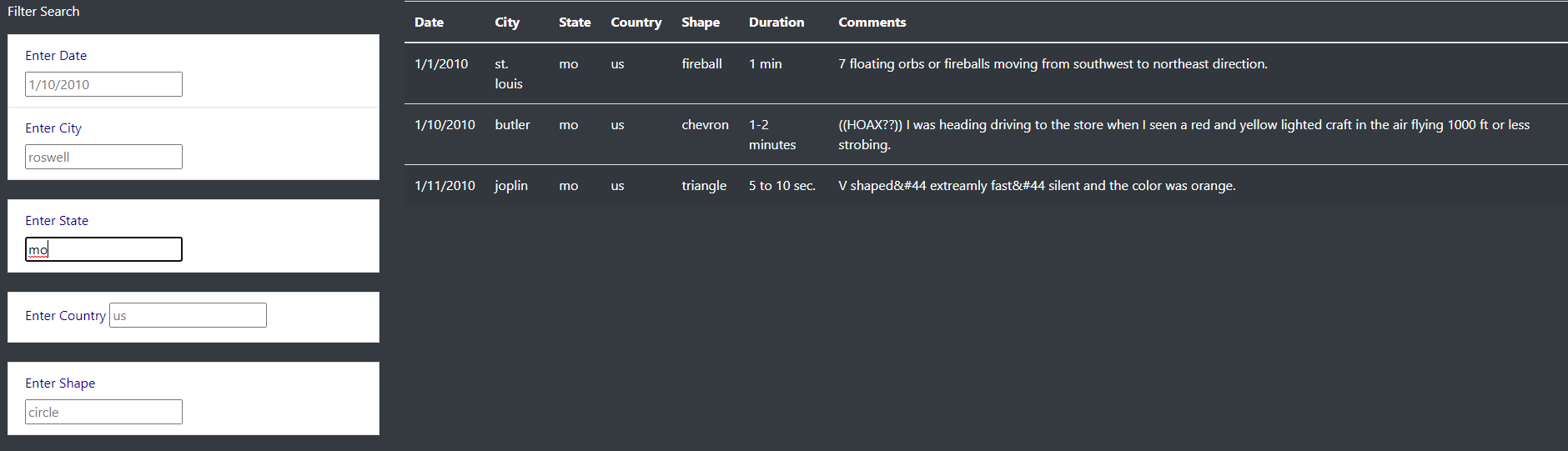 Github Wtrowlan Ufos