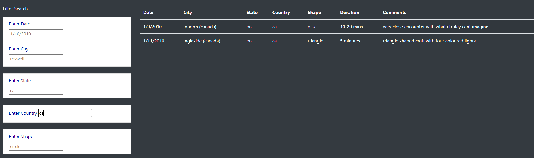 Github Wtrowlan Ufos