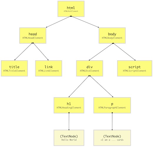 GitHub - RahulShende717/Assignment-1