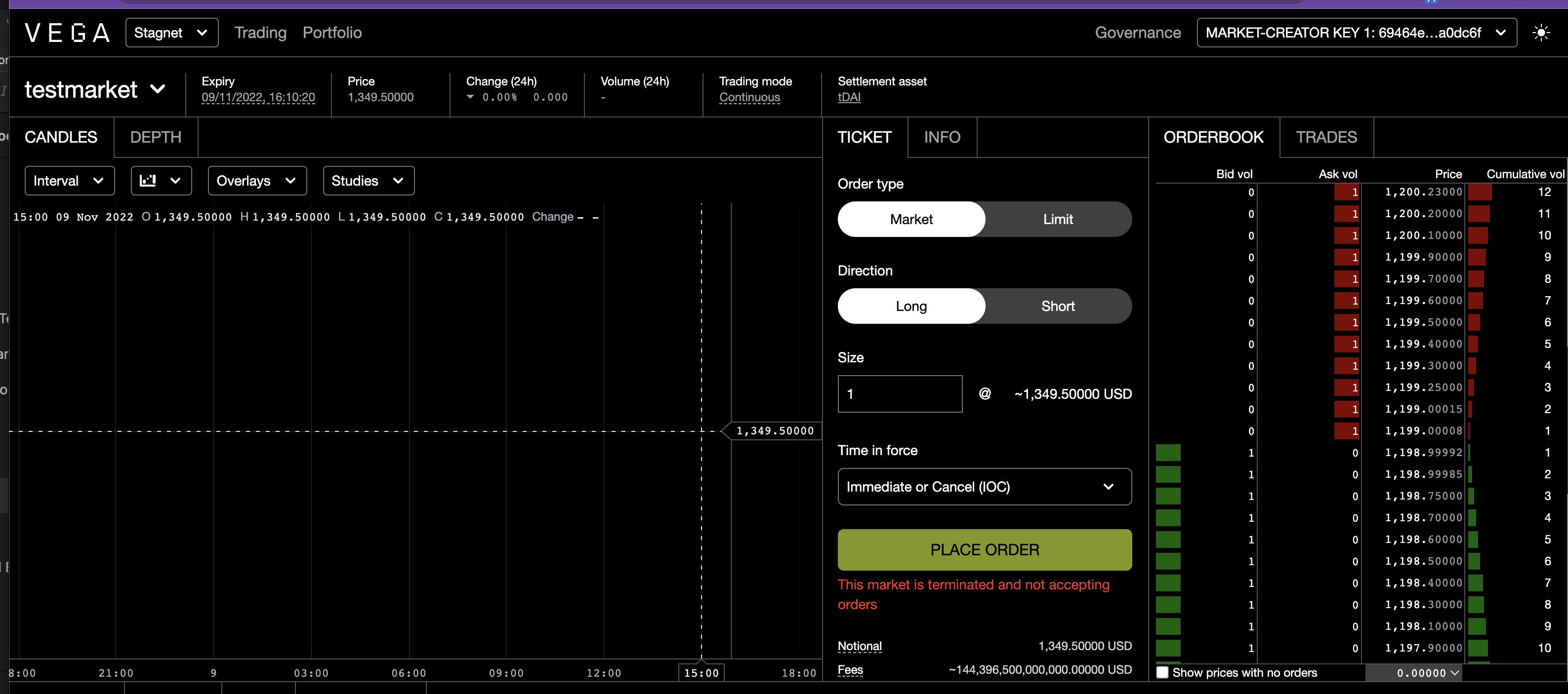 Console trading mode not updated after termination v0.62.0 stagnet1 ...