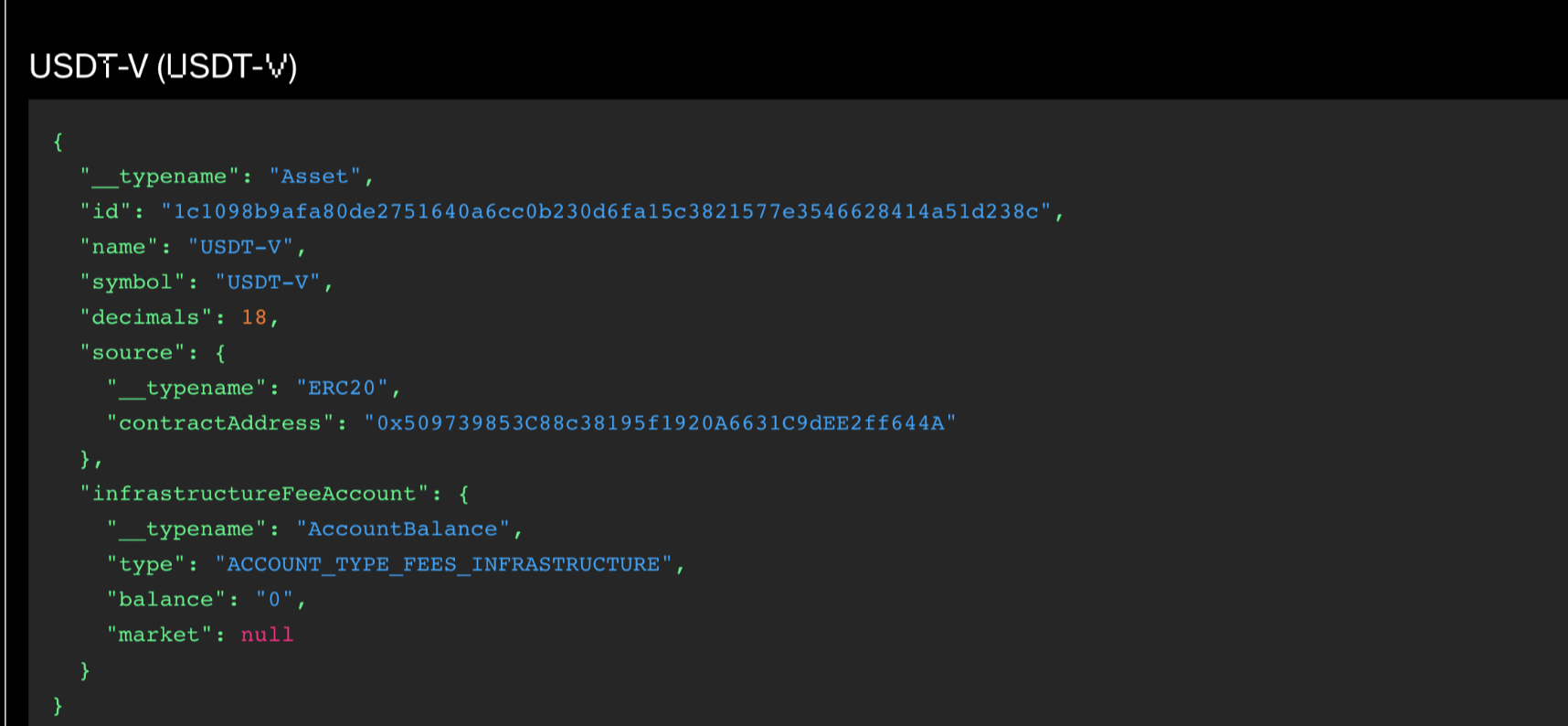 [console] Rejected asset shown in asset dialog on stagnet3 · Issue #2209 · vegaprotocol/frontend ...