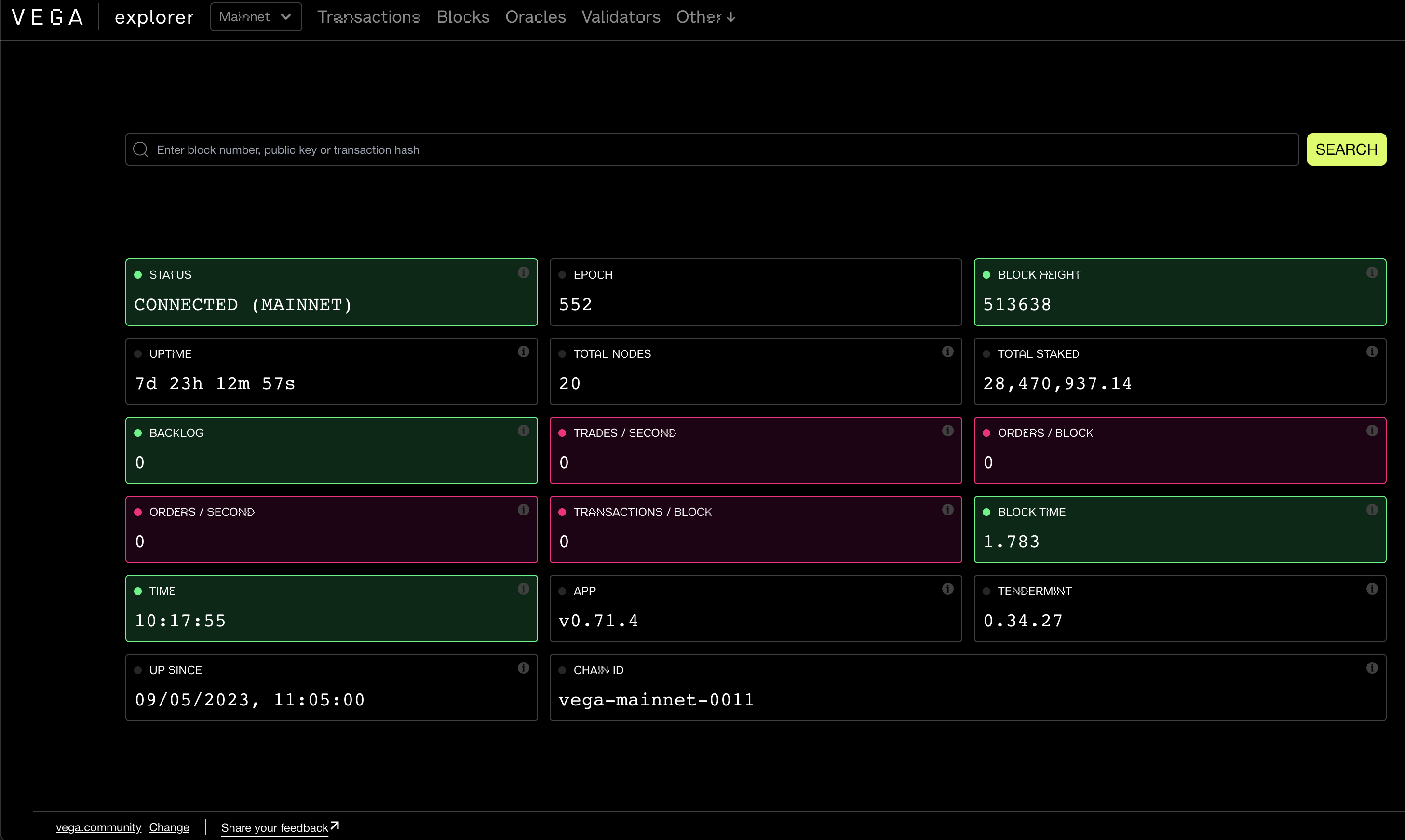 The links to community and discussion/feedback on vega explorer are not functioning · Issue ...