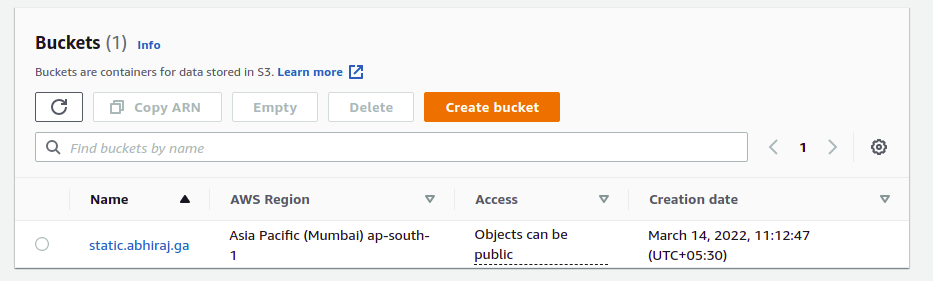 GitHub - abhirajparthan/Hosting-Static-Website-On-AWS-S3: How to host a static website on AWS S3 ...