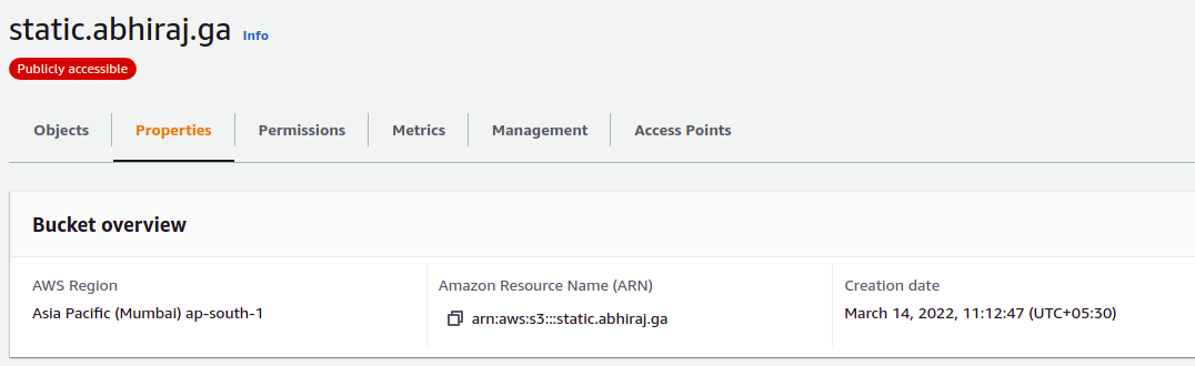 GitHub - abhirajparthan/Hosting-Static-Website-On-AWS-S3: How to host a static website on AWS S3 ...