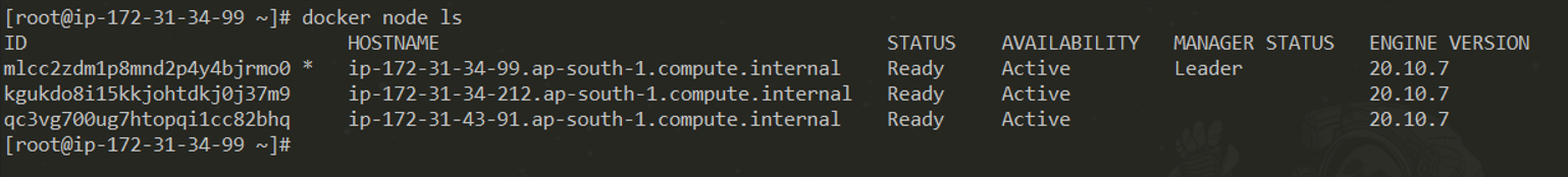 GitHub - devasivaram/IPGeolocation-using-docker-swarm: Creating IPGeolocation using docker swarm