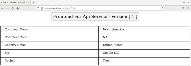 GitHub - radin-lawrence/Set-up-IP-geolocation-using-docker-swarm