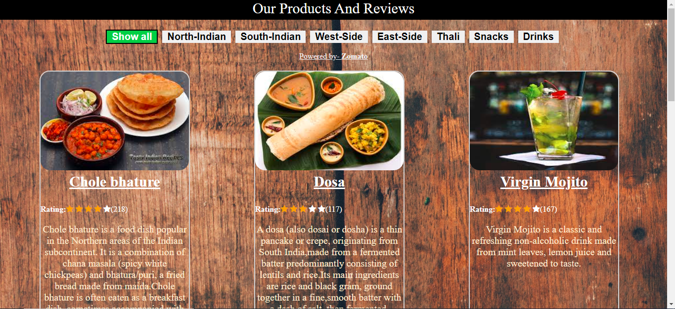 GitHub - ani2216/Khana-Peelana-Website: Khana-peelana Corner