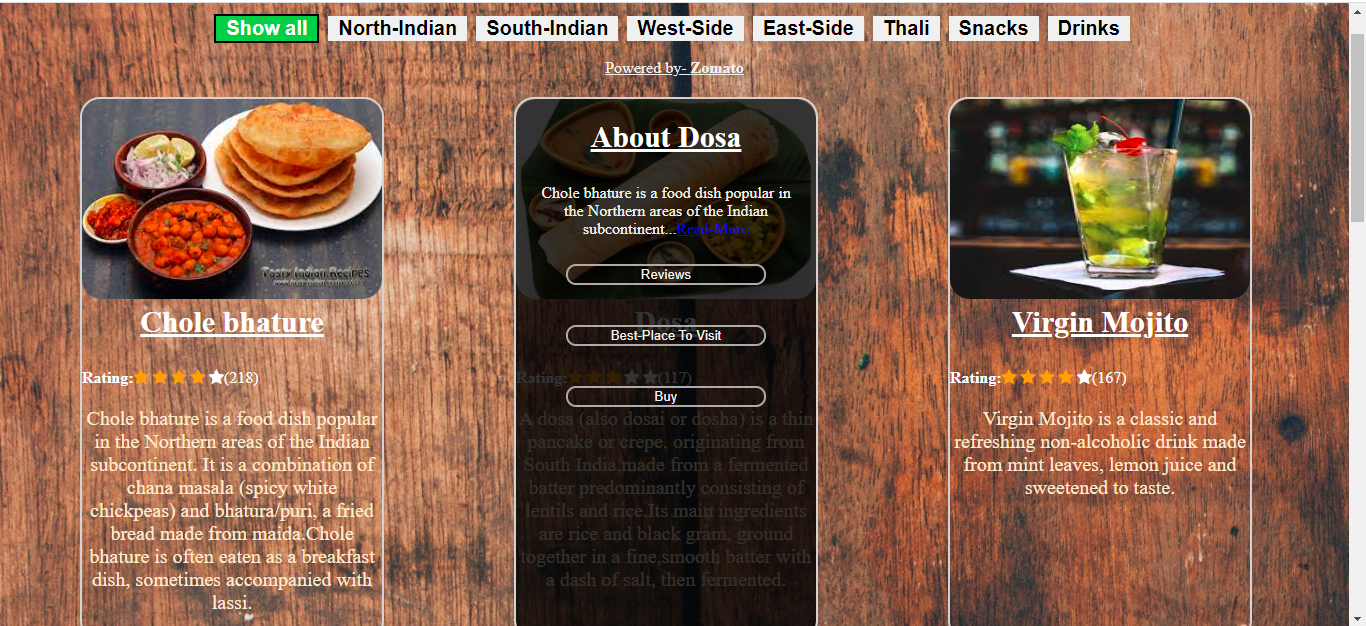 GitHub - ani2216/Khana-Peelana-Website: Khana-peelana Corner