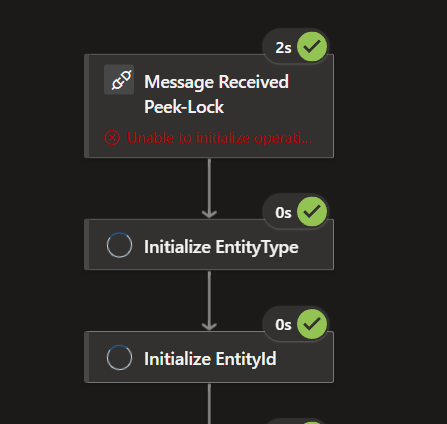 Azure ServiceBus-Connector breaks new Designer UI · Issue #2334 · Azure/LogicAppsUX · GitHub