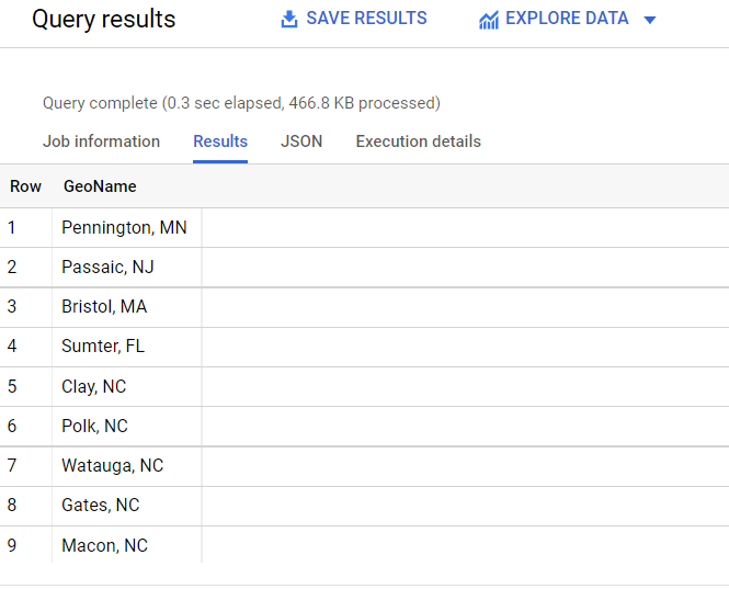 GitHub - rohitburman/SQL-BIG-QUERY