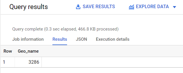 GitHub - rohitburman/SQL-BIG-QUERY