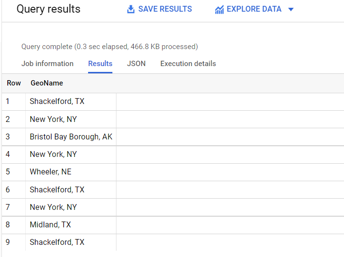 GitHub - rohitburman/SQL-BIG-QUERY