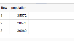 GitHub - rohitburman/SQL-BIG-QUERY
