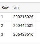 GitHub - rohitburman/SQL-BIG-QUERY