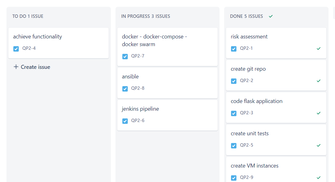 GitHub - lback1/QA-Project-2