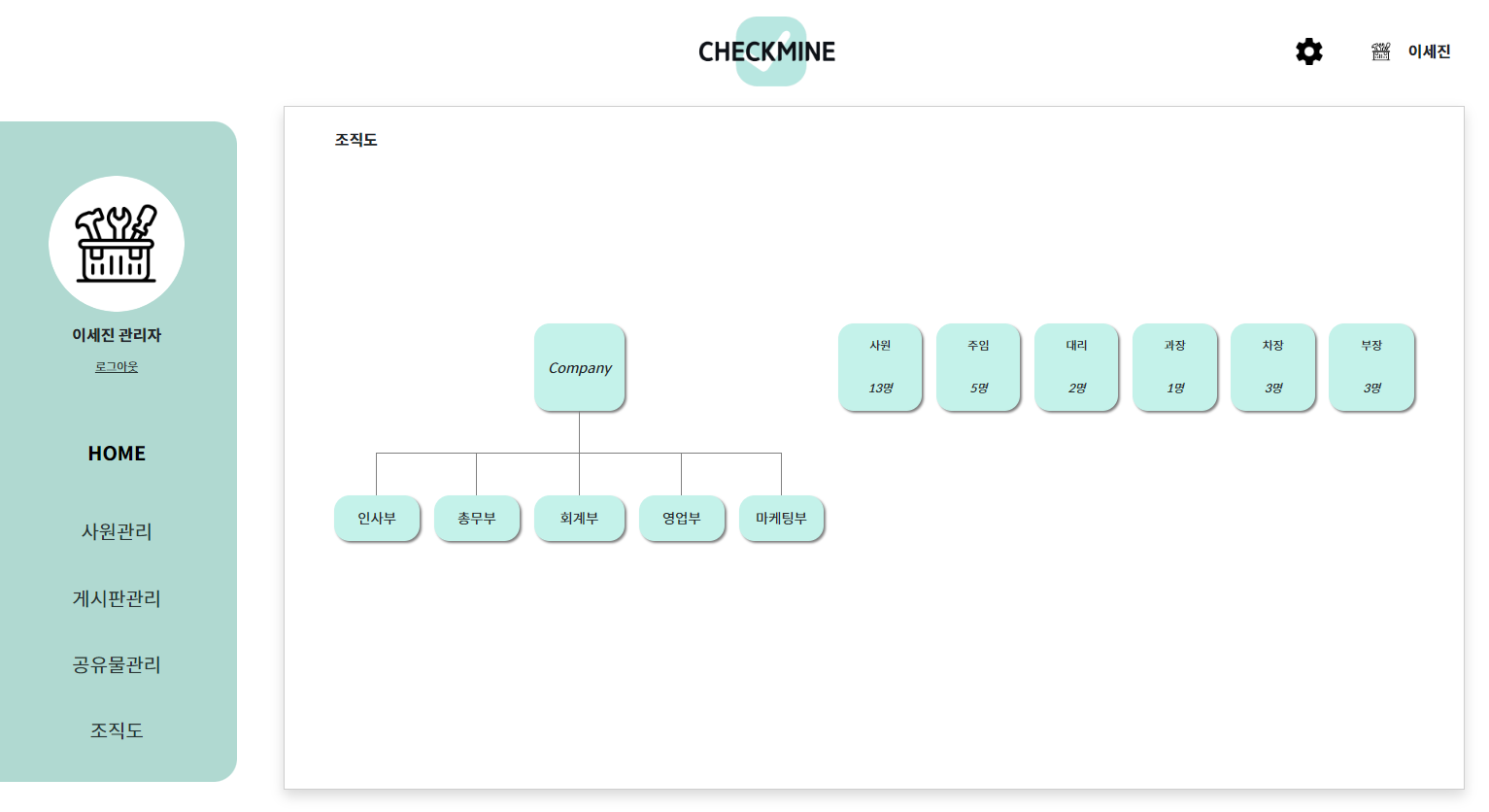 GitHub - eunji9782/FinalTeam3: KH 파이널 프로젝트 삼부삼조