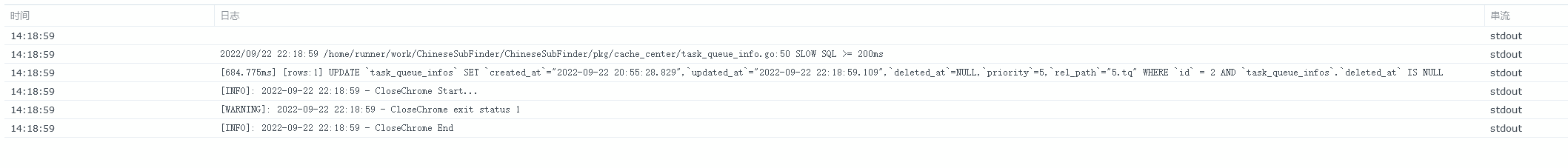 字幕实际上已经下载了，但是网页端显示没有成功。 · Issue #495 · ChineseSubFinder/ChineseSubFinder · GitHub