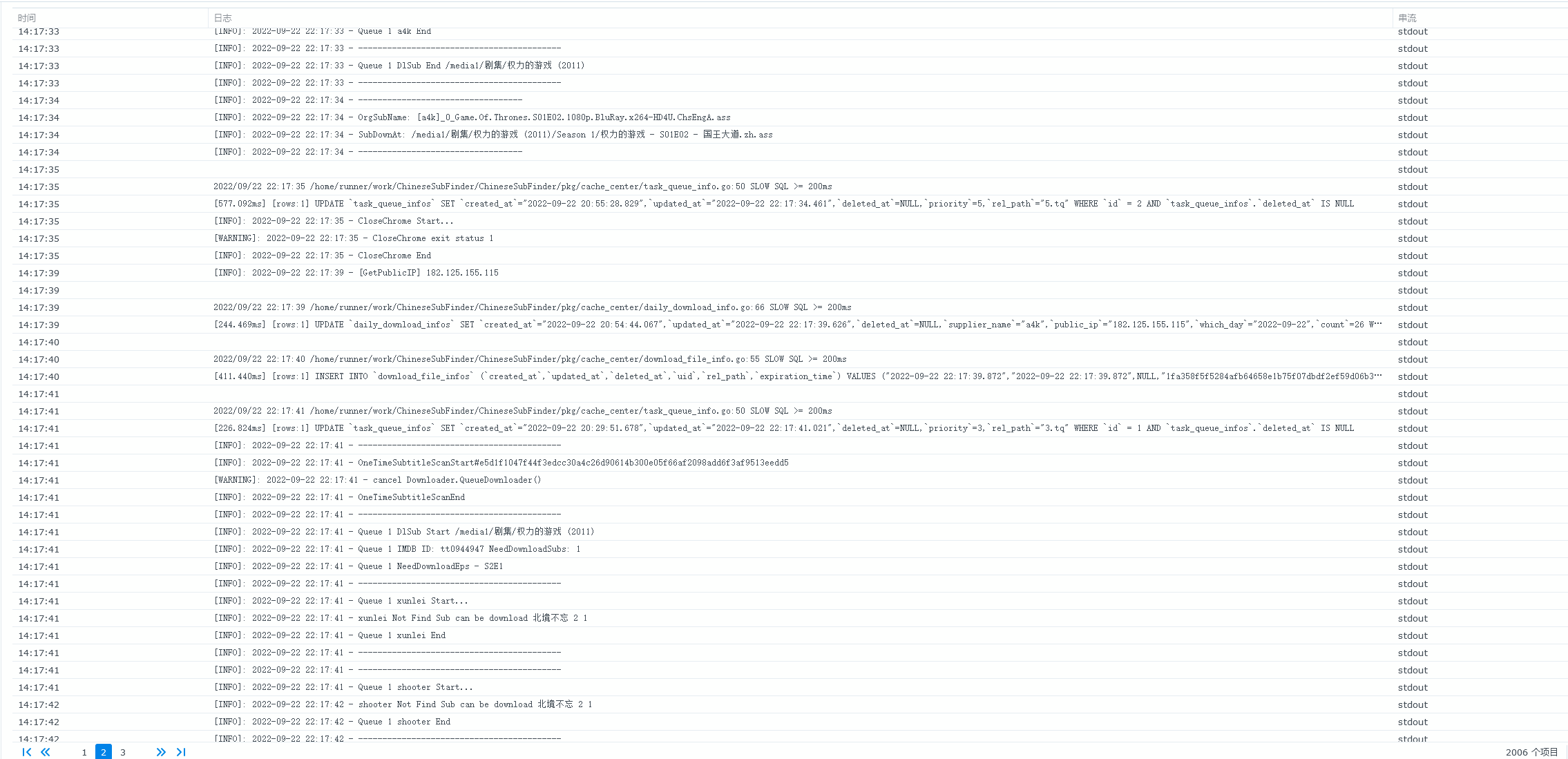 字幕实际上已经下载了，但是网页端显示没有成功。 · Issue #495 · ChineseSubFinder/ChineseSubFinder · GitHub