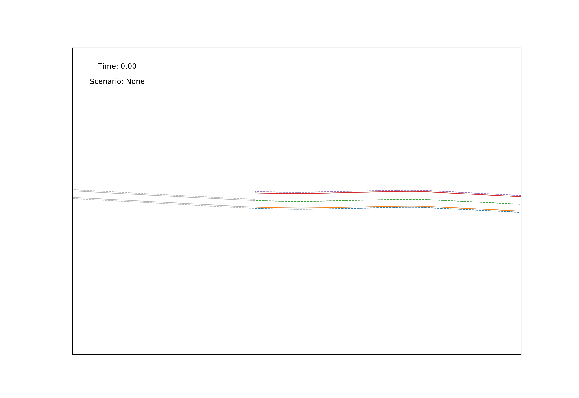 Support Open Drive Lane Definition with multiple Widths · Issue #195 ...