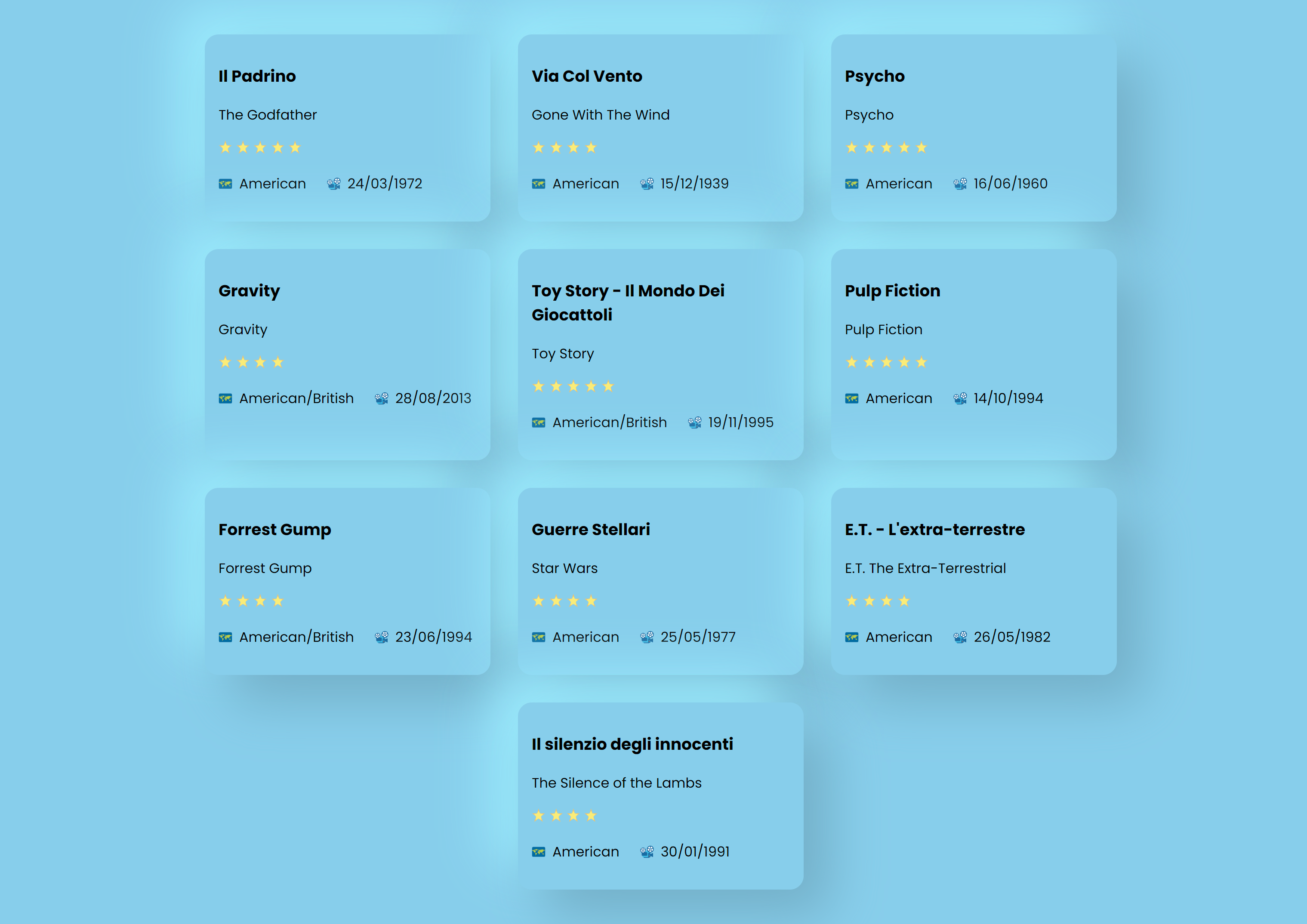 GitHub - fonzhousefonzie/laravel-model-controller
