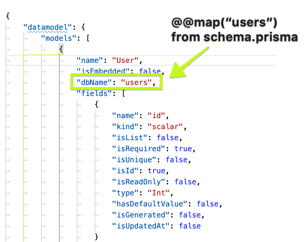 Add the `@map` value to the DMMF structure for model fields · Issue #3288 · prisma/prisma · GitHub