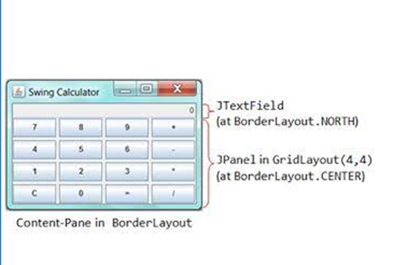 GitHub - BhavyaBh289/oop-lab