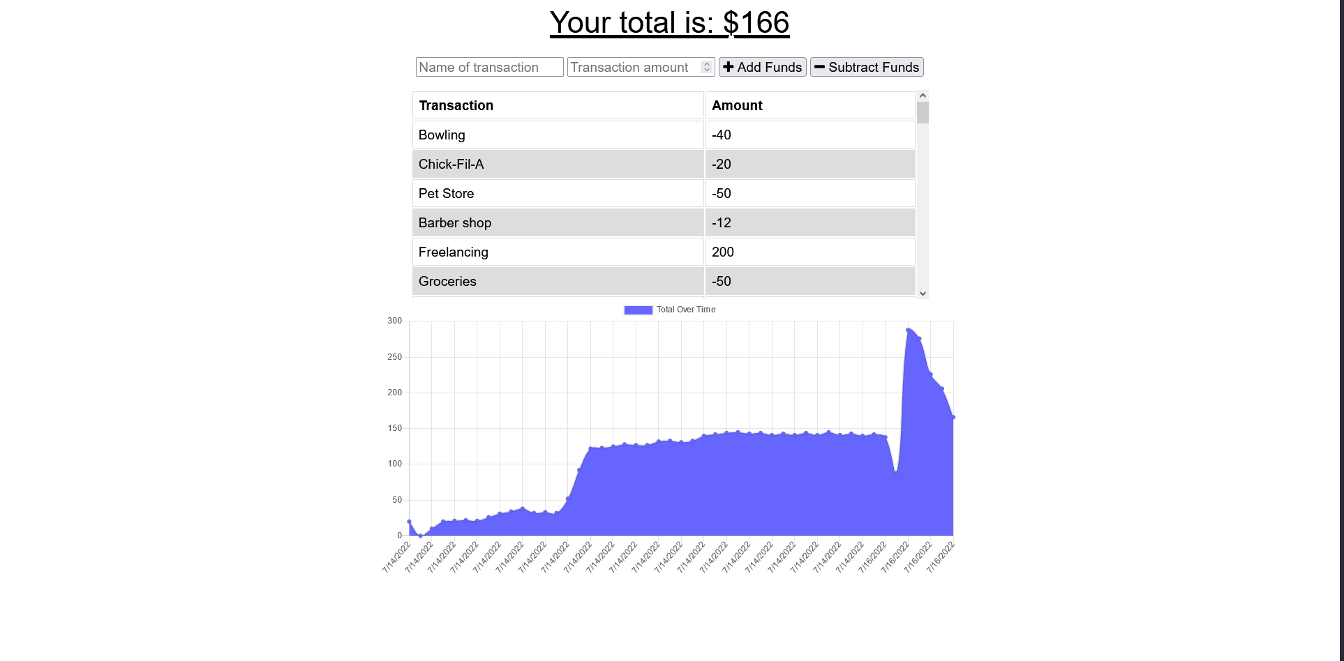 GitHub - HdezB/budget-tracker