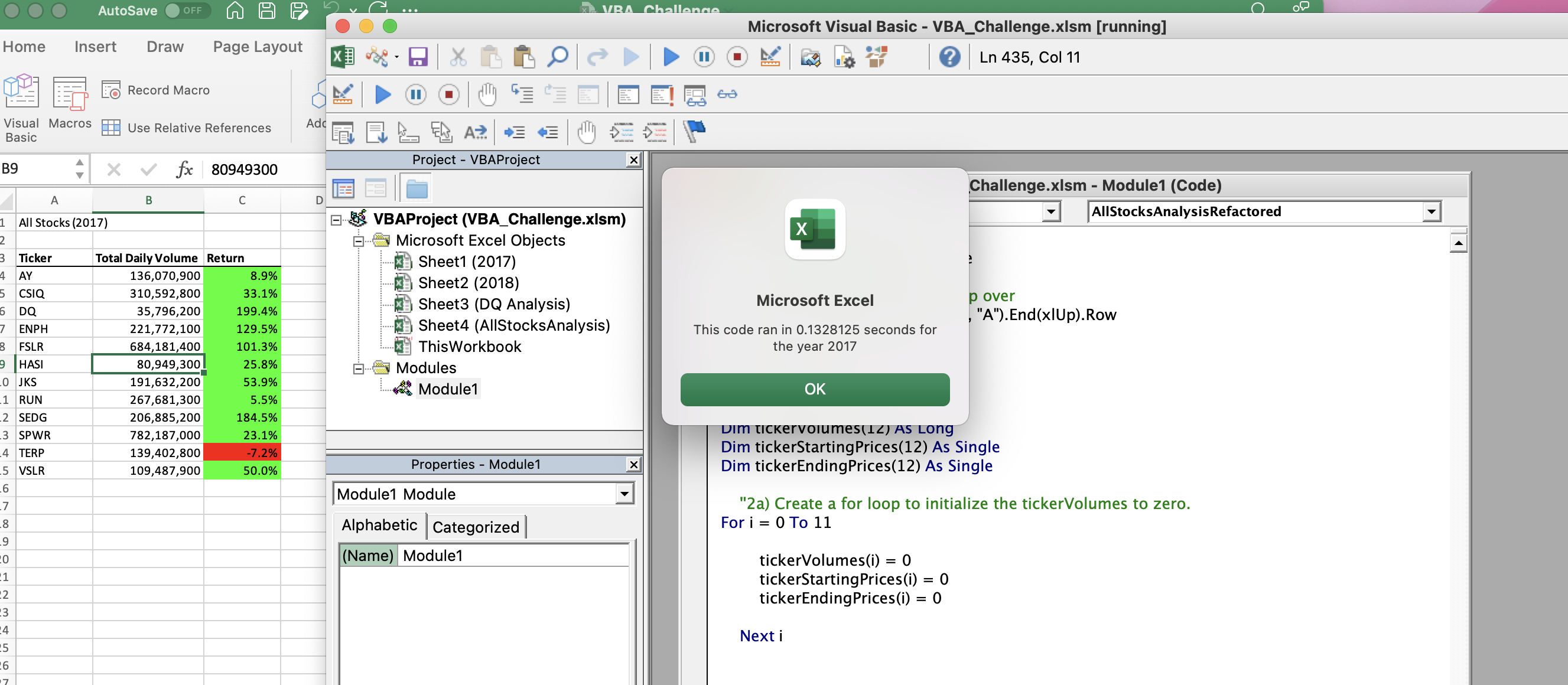 GitHub - drea025/stock-analysis