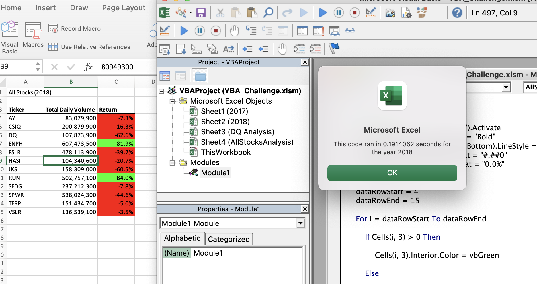 GitHub - drea025/stock-analysis