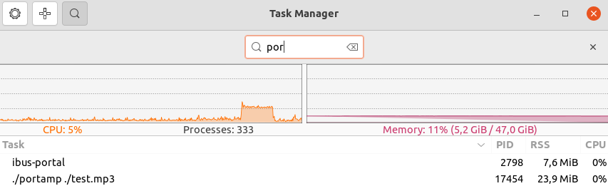 High CPU usage on Linux · Issue #402 · RustAudio/rodio · GitHub