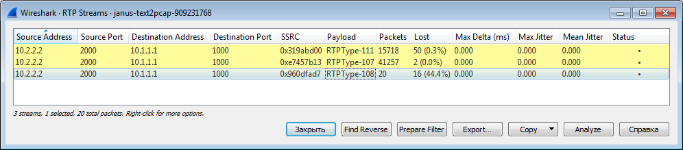 Video freeze with bandwidth limit · Issue #1419 · meetecho/janus-gateway · GitHub