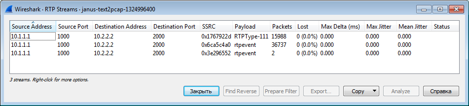 Video freeze with bandwidth limit · Issue #1419 · meetecho/janus-gateway · GitHub