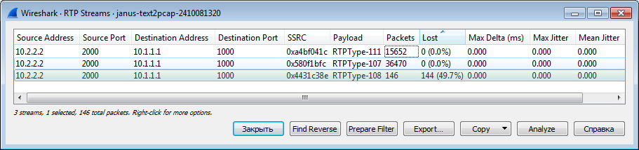 Video freeze with bandwidth limit · Issue #1419 · meetecho/janus-gateway · GitHub