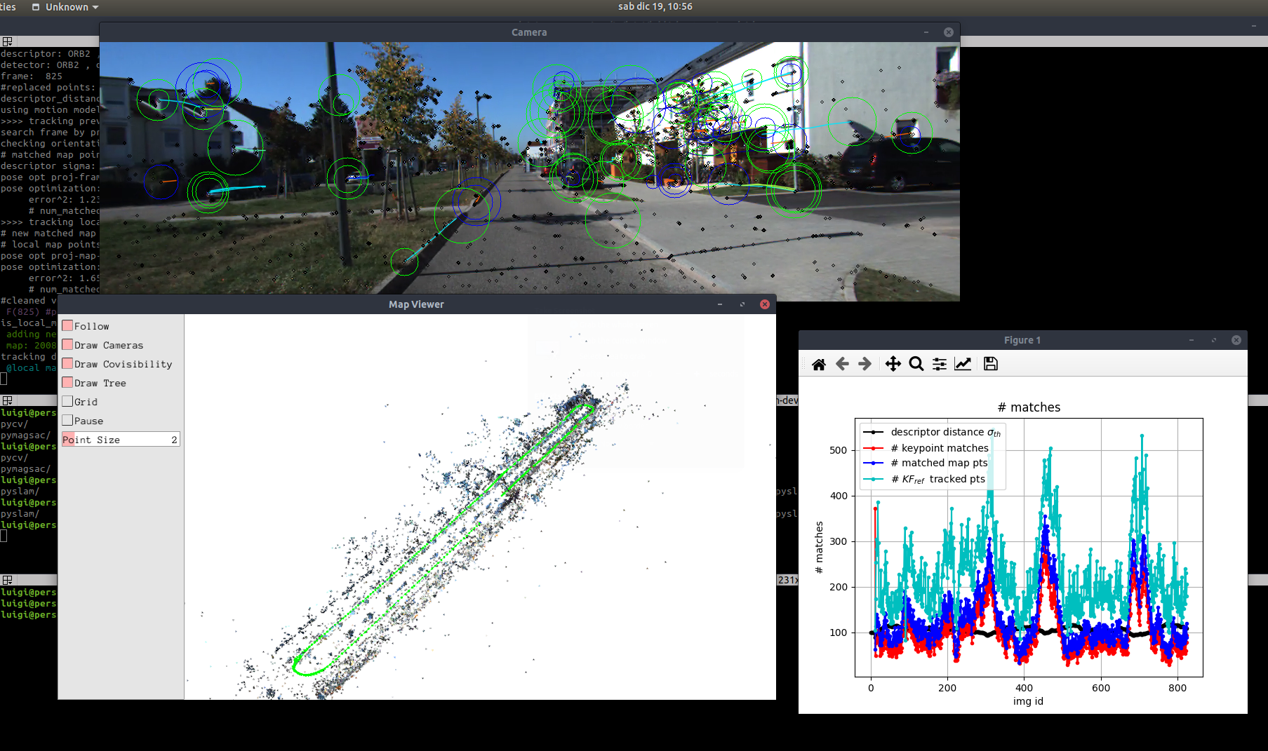 What Is The Setting For Main Slam Kitti Map · Issue 42 · Luireda Pyslam · Github