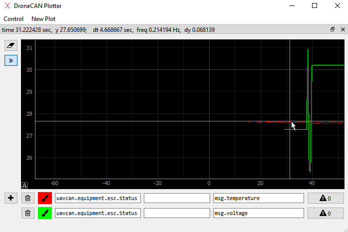 ESC temperature offset in DroneCAN · Issue #23623 · ArduPilot/ardupilot · GitHub