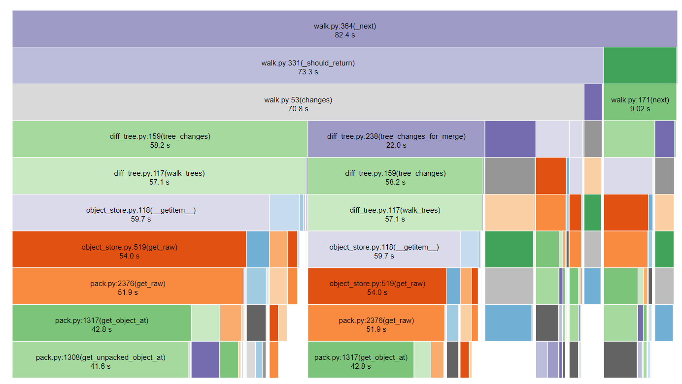 Issue Loading Plugins From External Directory · Issue 5081 · Inventreeinventree · Github