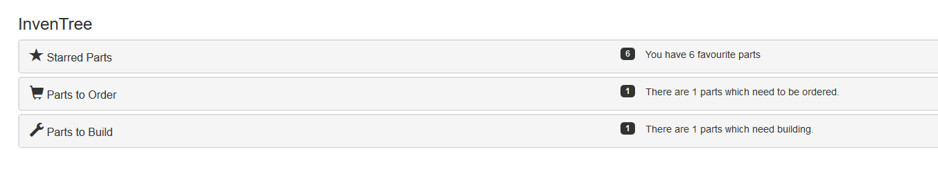 Starred Parts · Issue #228 · inventree/InvenTree · GitHub