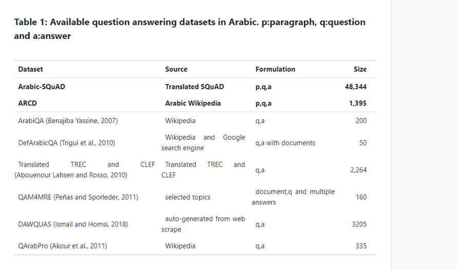 GitHub - Shaymaou/research