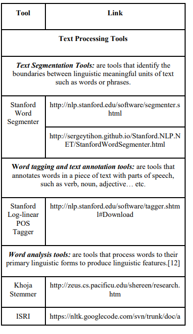GitHub - Shaymaou/research