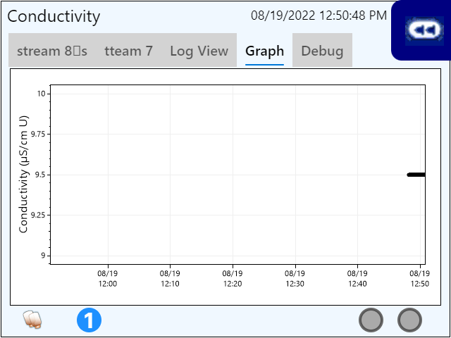 Linux: System.Drawing.Common font issues · Issue #2059 · ScottPlot/ScottPlot · GitHub