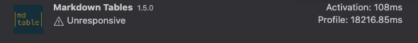 Extension unresponsive · Issue #144 · philipparndt/vscode-markdown-tables · GitHub